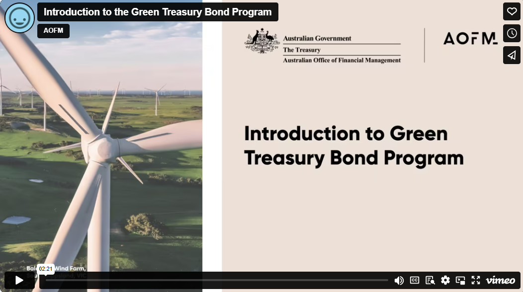 Green Treasury Bonds | AOFM