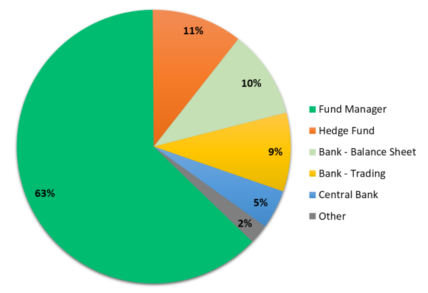 50 Shades Greener | AOFM